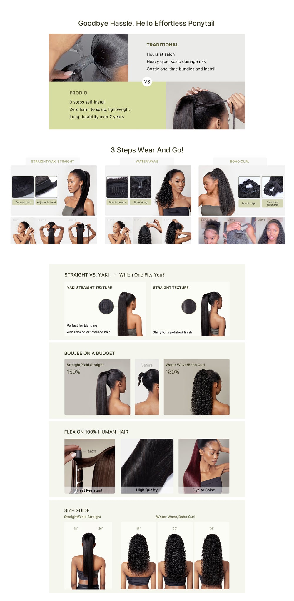 Frodio Ponypop Straight/Yaki Straight/Water Wave/Boho Curl Ponytail Hu